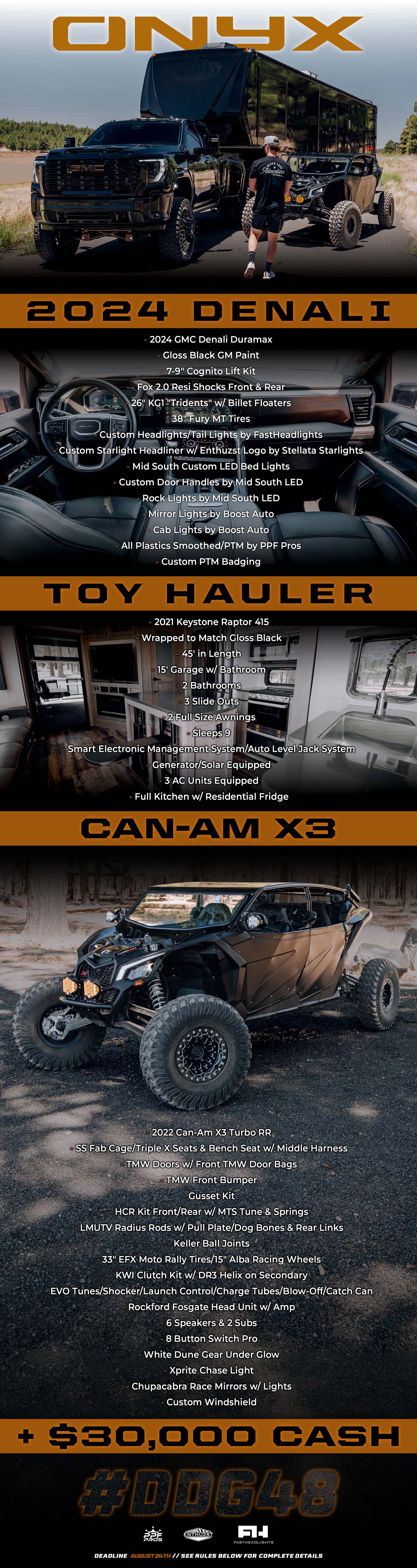 Current Giveaway – Enthuzst