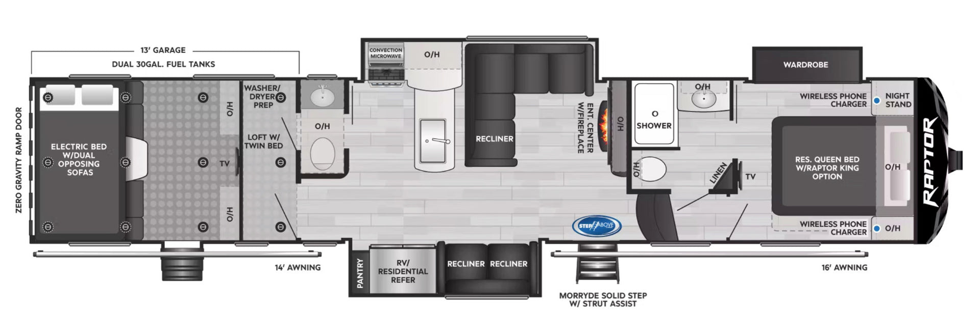 Current Giveaway – Enthuzst